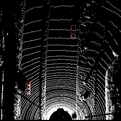 Unsupervised Neural Sensor Models for Synthetic LiDAR Data Augmentation ...