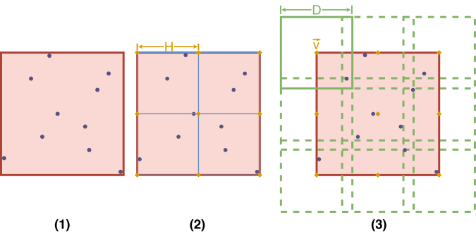 Interpreting Deep Learning Features for Myoelectric Control: A ...