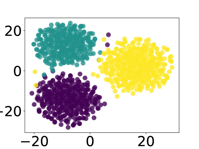 MANELA: A Multi-Agent Algorithm for Learning Network Embeddings | DeepAI