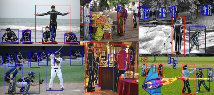 Mixture Dense Regression For Object Detection And Human Pose Estimation