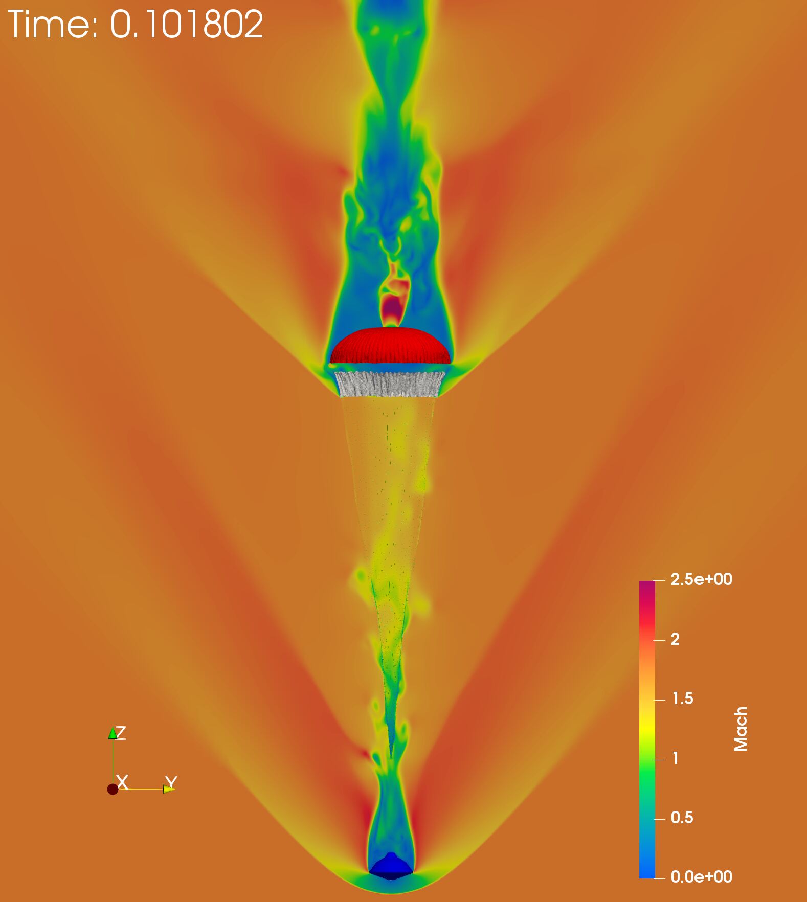 Modeling Simulation And Validation Of Supersonic Parachute Inflation Dynamics During Mars