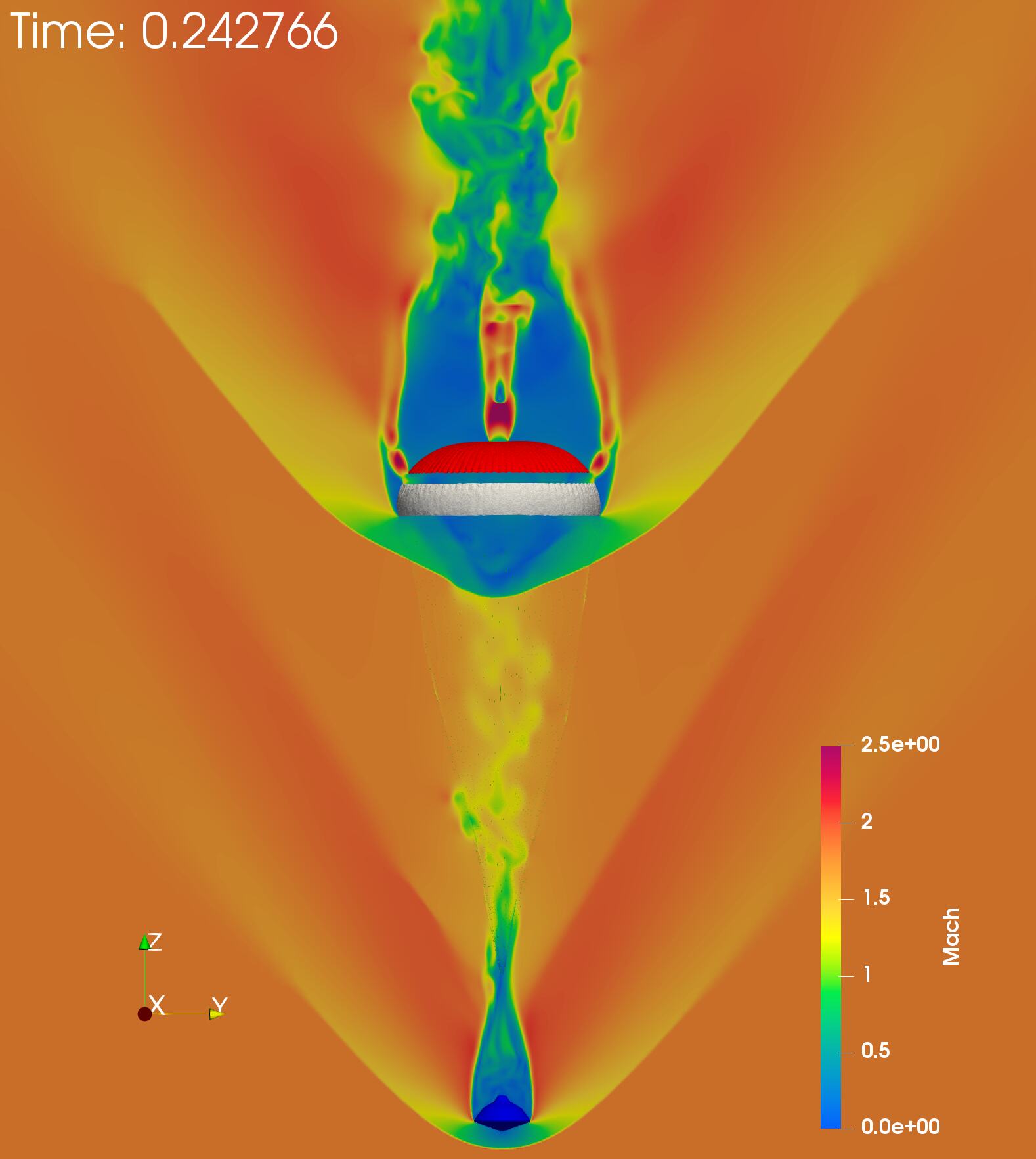 Modeling Simulation And Validation Of Supersonic Parachute Inflation Dynamics During Mars