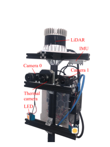 VersaVIS: An Open Versatile Multi-Camera Visual-Inertial Sensor Suite ...