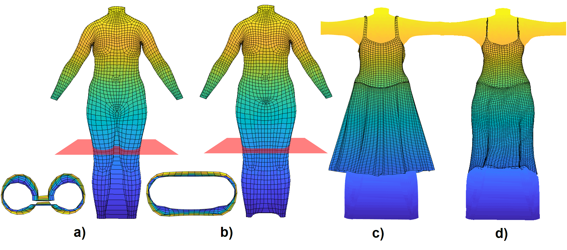 CLOTH3D: Clothed 3D Humans | DeepAI