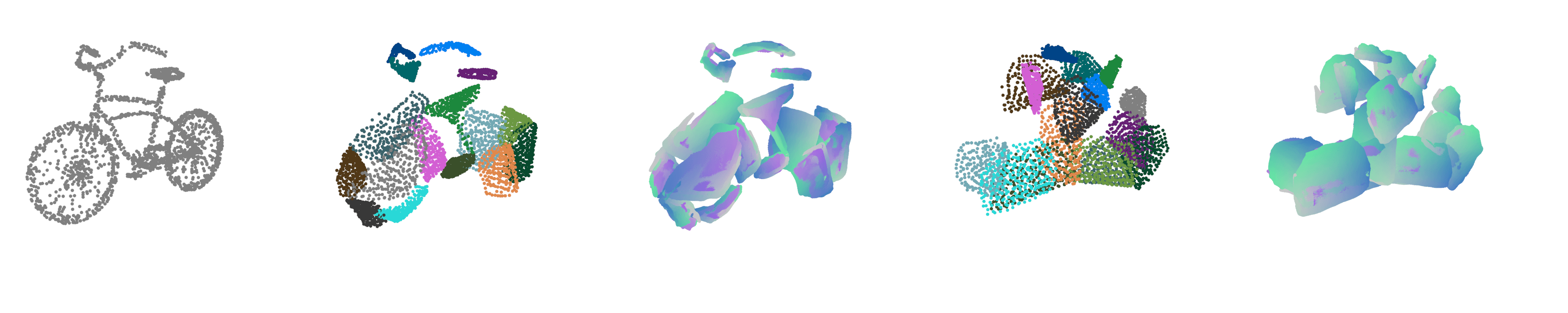 Geometric Capsule Autoencoders for 3D Point Clouds | DeepAI