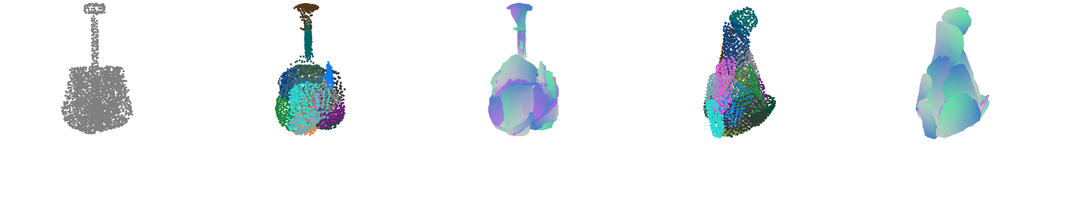 Geometric Capsule Autoencoders for 3D Point Clouds | DeepAI