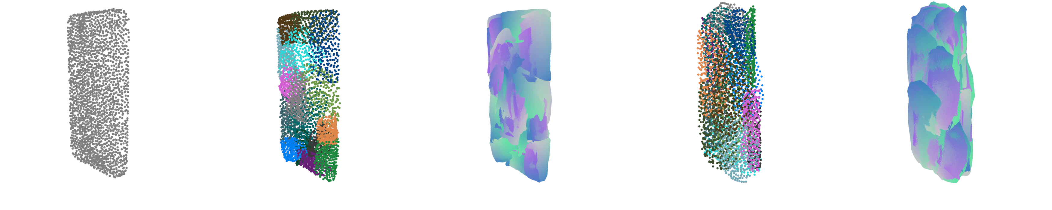 Geometric Capsule Autoencoders for 3D Point Clouds | DeepAI