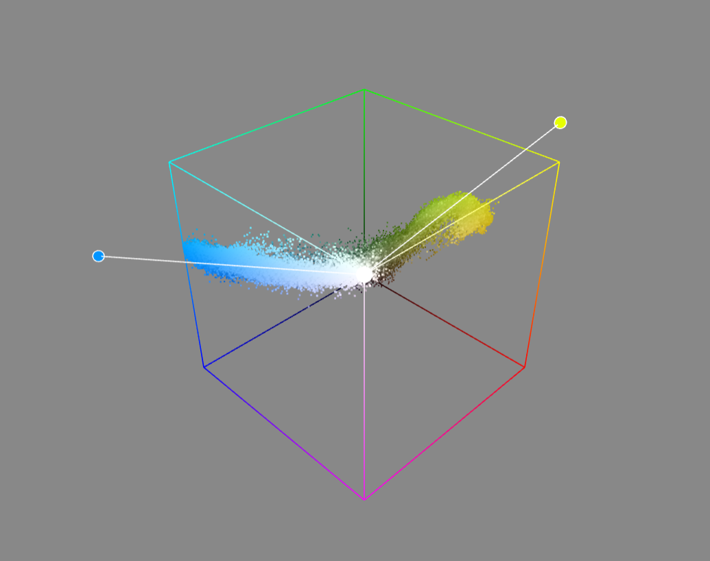 RGB Point Cloud Manipulation with Triangular Structures for Artistic ...