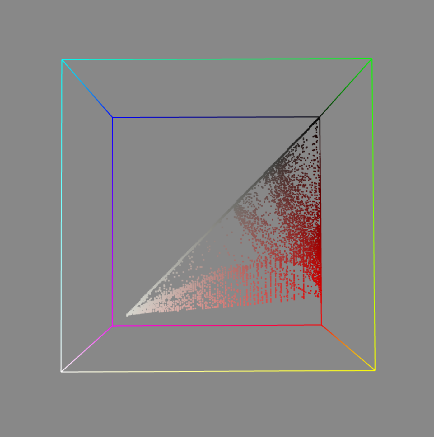 RGB Point Cloud Manipulation with Triangular Structures for Artistic ...