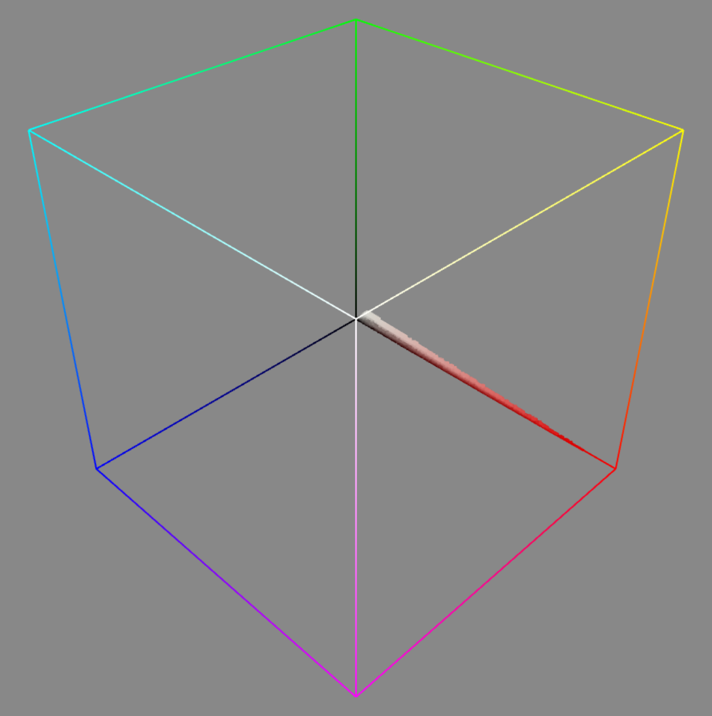 RGB Point Cloud Manipulation with Triangular Structures for Artistic ...