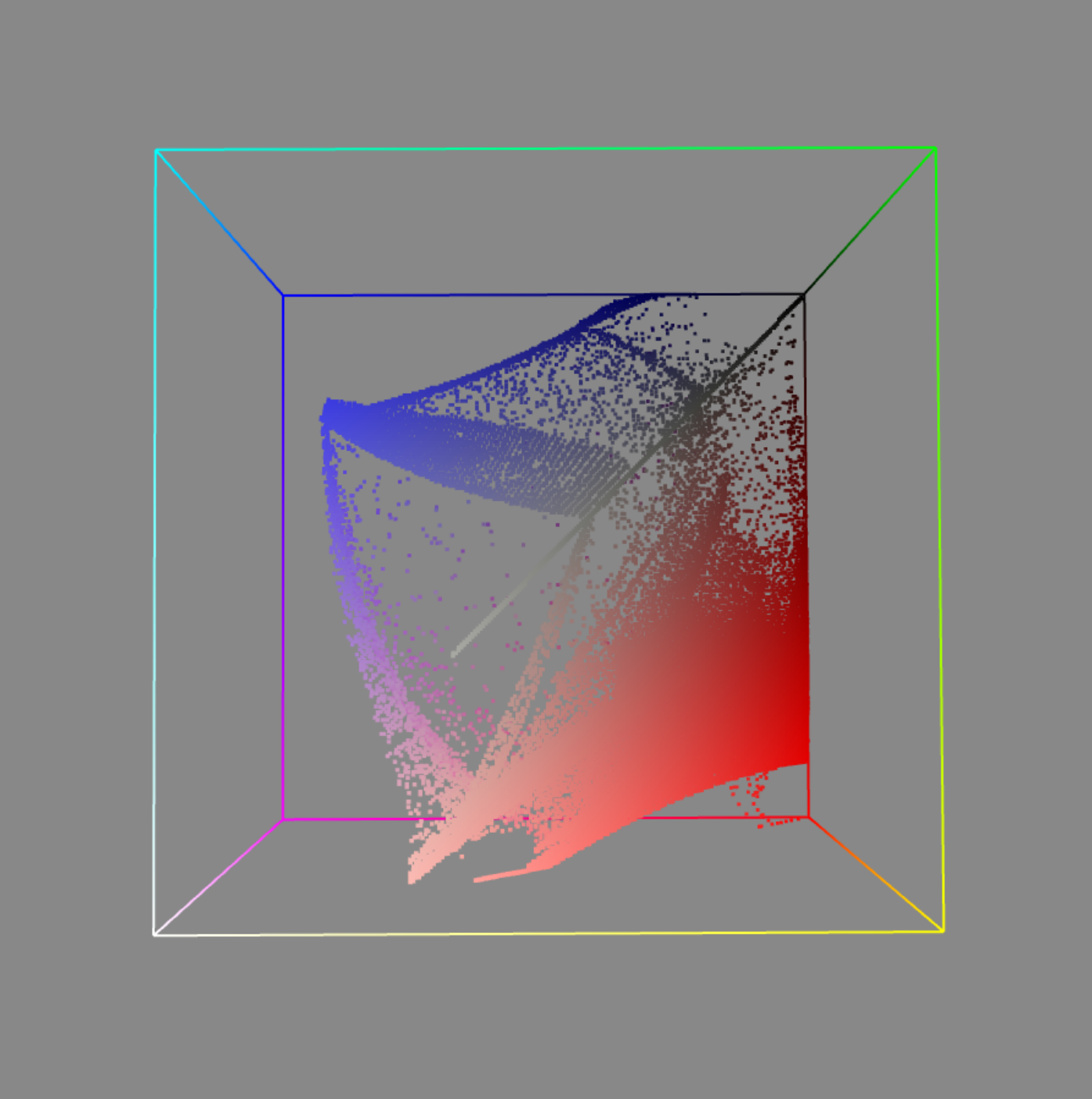 RGB Point Cloud Manipulation with Triangular Structures for Artistic ...