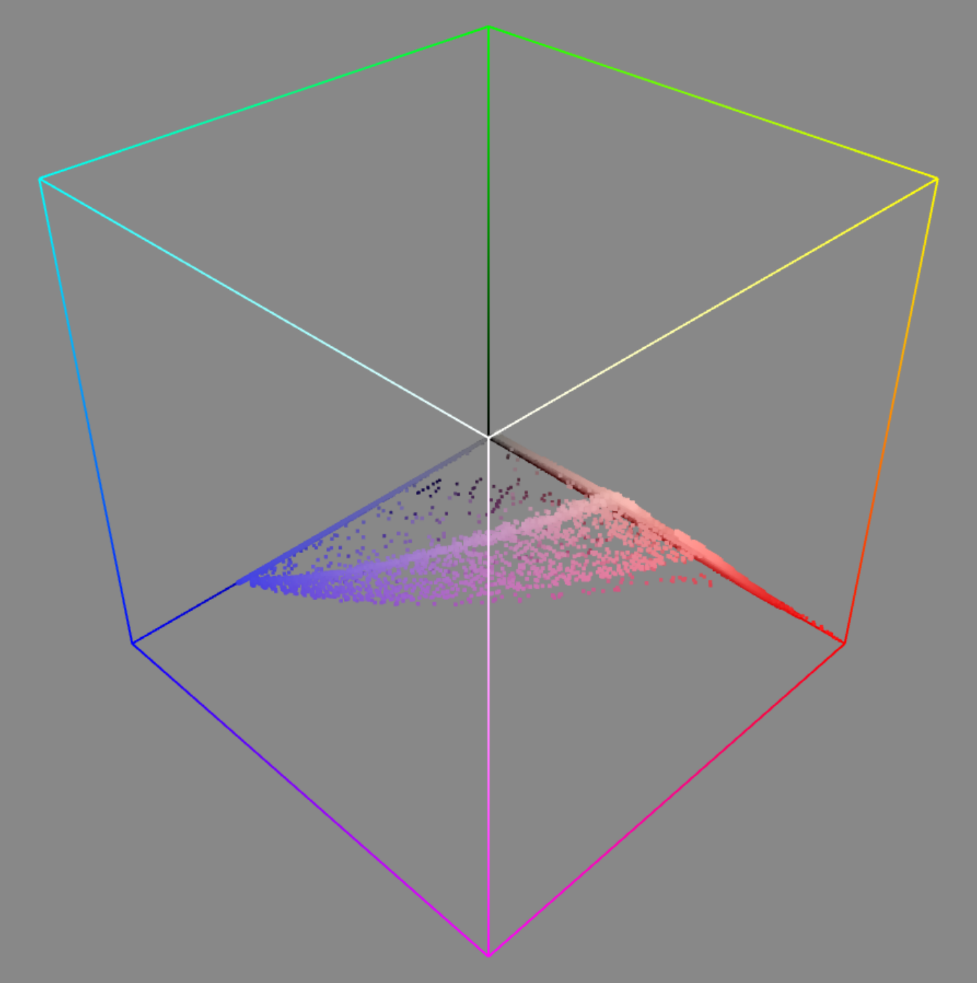 RGB Point Cloud Manipulation with Triangular Structures for Artistic ...