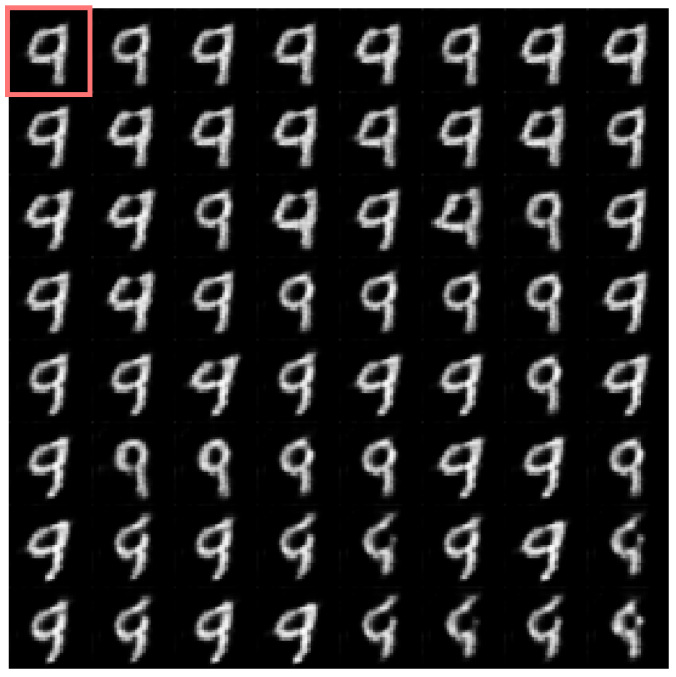 An Efficient Explorative Sampling Considering The Generative Boundaries Of Deep Generative