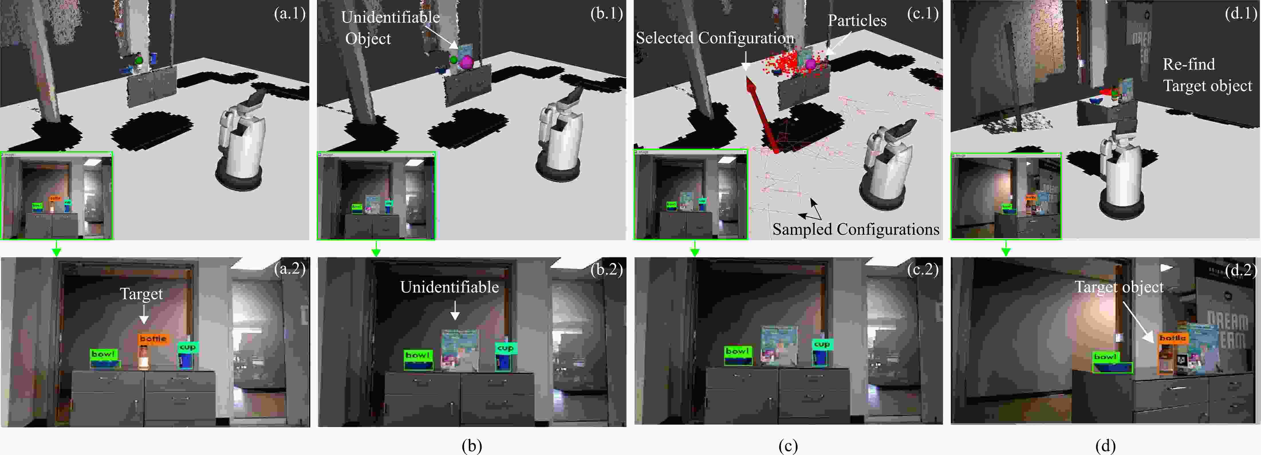 Active Object Tracking Using Context Estimation Handling Occlusions And Detecting Missing 9812