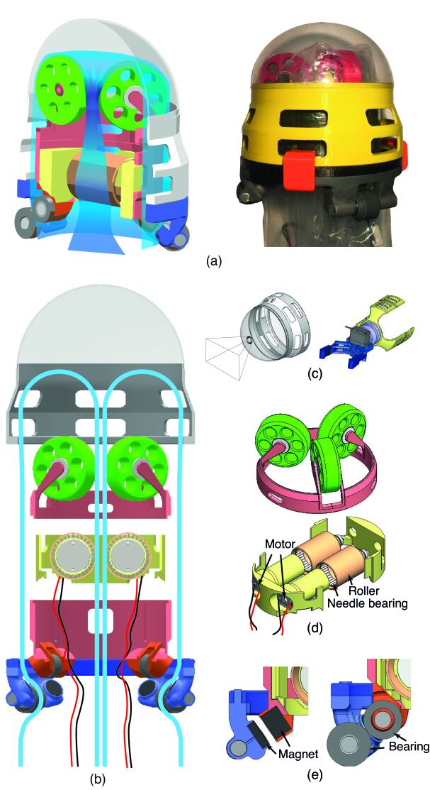A Tip Mount for Carrying Payloads using Soft Growing Robots | DeepAI