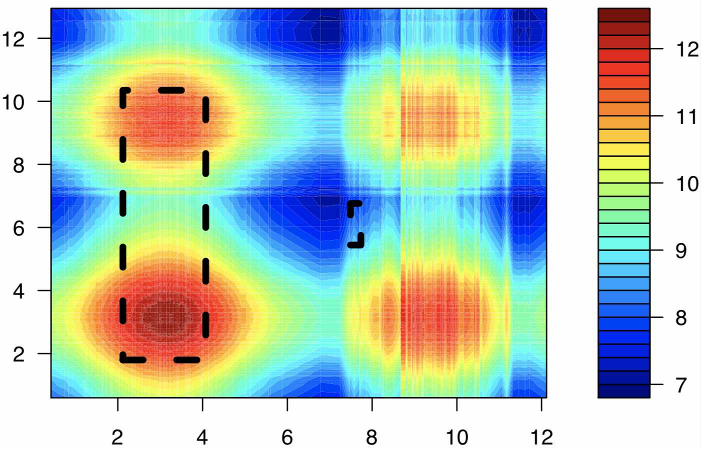 Regularized Operating Envelope with Interpretability and ...