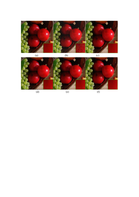 Deep Learning on Image Denoising: An overview | DeepAI
