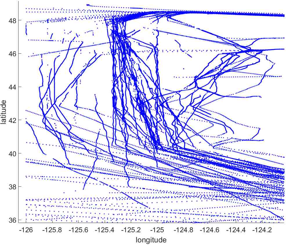 Modeling Historical AIS Data For Vessel Path Prediction: A Comprehensive Treatment | DeepAI