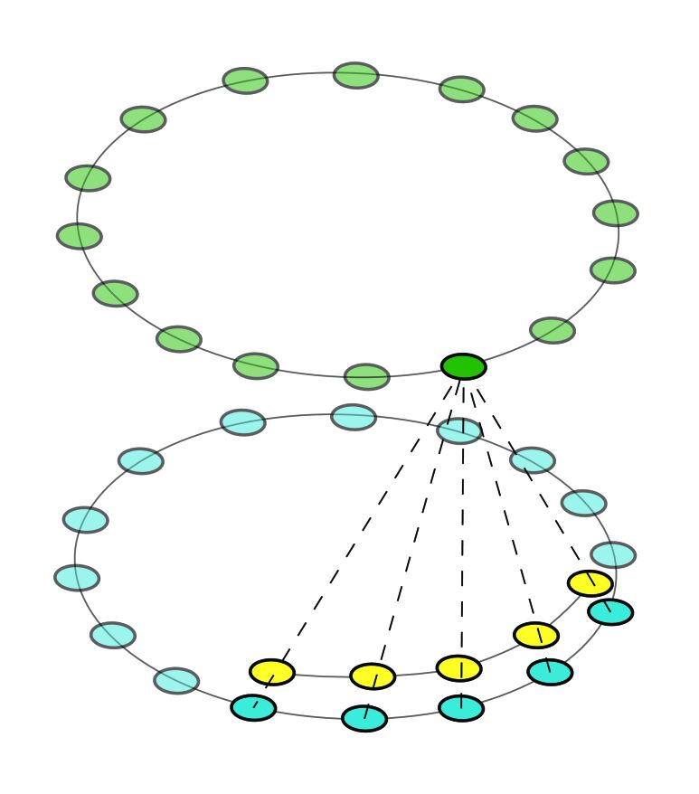Deep Snake for Real-Time Instance Segmentation | DeepAI