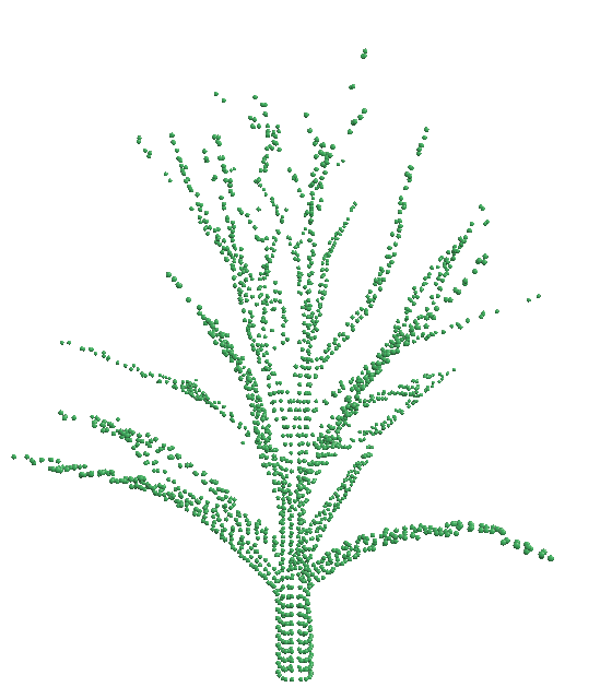 A Novel Tree Structured Point Cloud Dataset For Skeletonization Algorithm Evaluation Deepai
