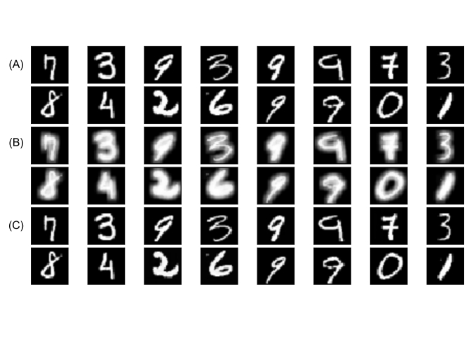 Chebyshev Inertial Iteration For Accelerating Fixed Point Iterations Deepai