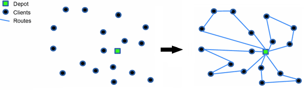 A Comprehensive Survey on the Ambulance Routing and Location Problems ...