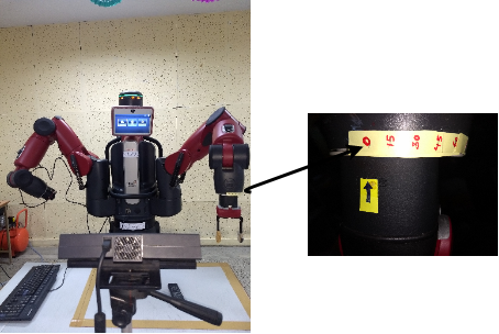 Robotic Grasp Manipulation Using Evolutionary Computing and Deep Reinforcement Learning | DeepAI