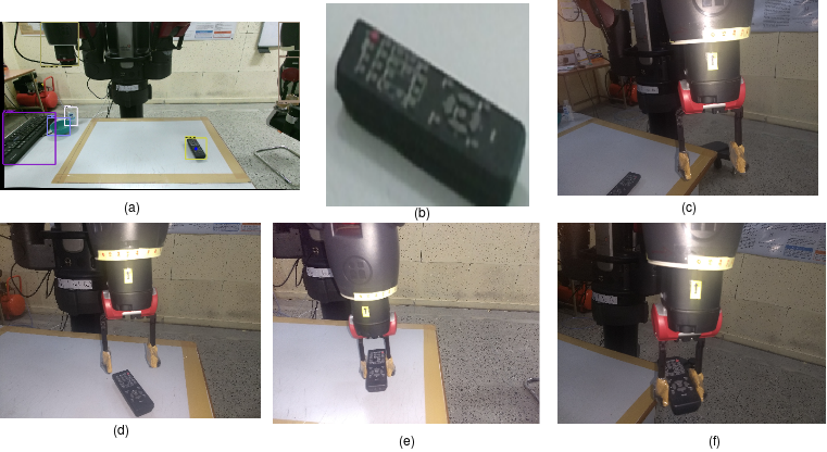Robotic Grasp Manipulation Using Evolutionary Computing And Deep