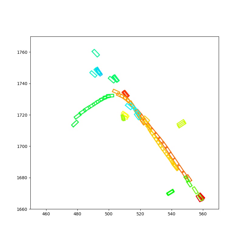 Probabilistic 3D Multi-Object Tracking for Autonomous Driving | DeepAI