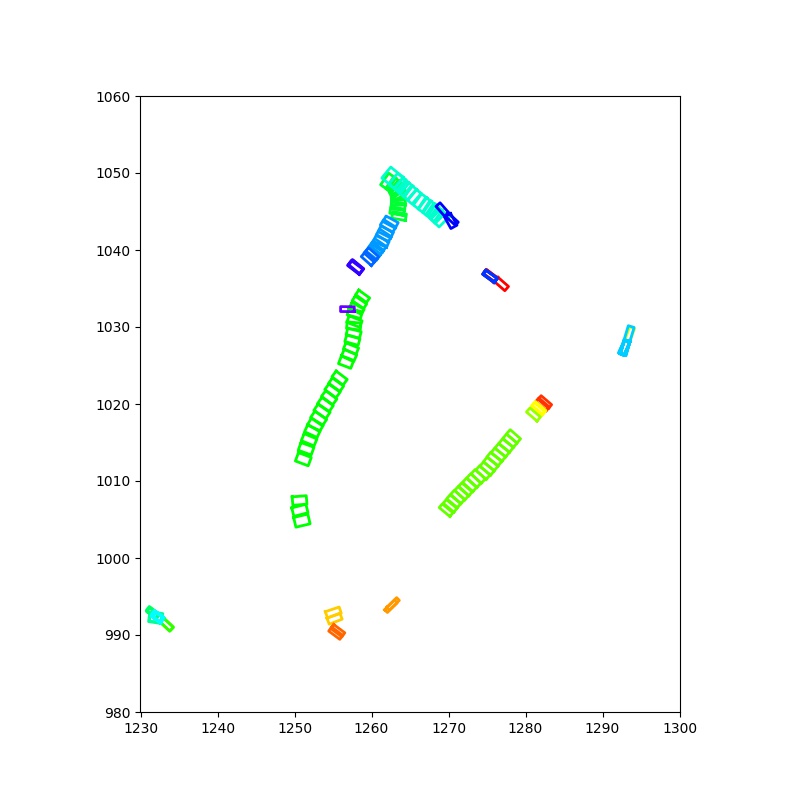 Probabilistic 3D Multi-Object Tracking for Autonomous Driving | DeepAI