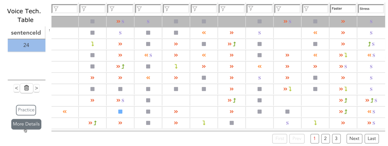 VoiceCoach: Interactive Evidence-based Training for Voice Modulation ...
