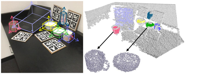 Learning Canonical Shape Space for Category-Level 6D Object Pose and ...