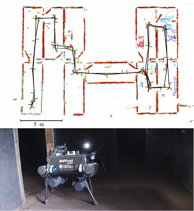 Online Lidar Slam For Legged Robots With Robust Registration And Deep Learned Loop Closure Deepai