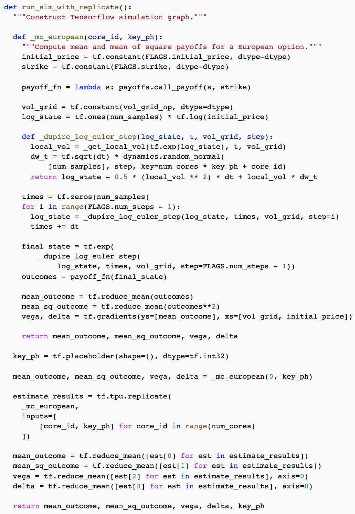 Sensitivity Analysis in the Dupire Local Volatility Model with ...