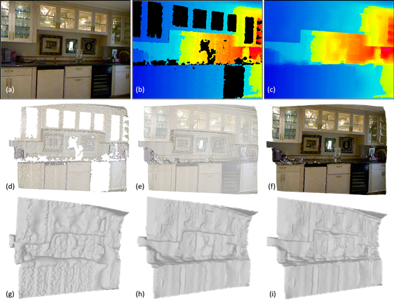 Fast Generation of High Fidelity RGB-D Images by Deep-Learning with ...