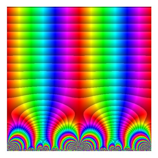 Visualizing Modular Forms Deepai