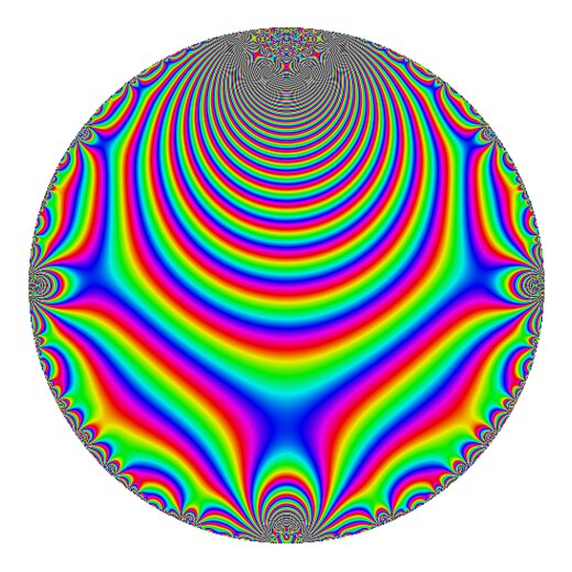 Visualizing modular forms | DeepAI