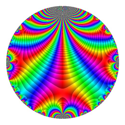 Visualizing Modular Forms Deepai