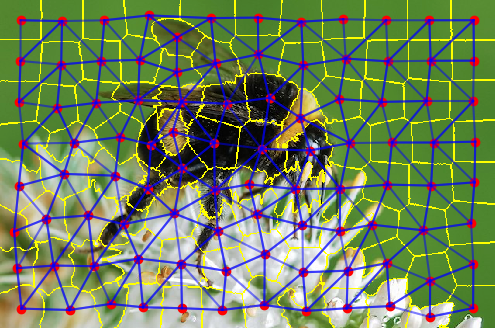 Superpixel Image Classification with Graph Attention Networks | DeepAI
