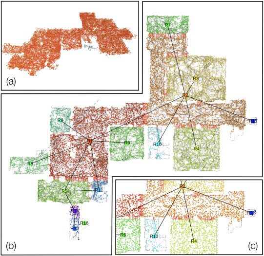 3d Dynamic Scene Graphs Actionable Spatial Perception With Places