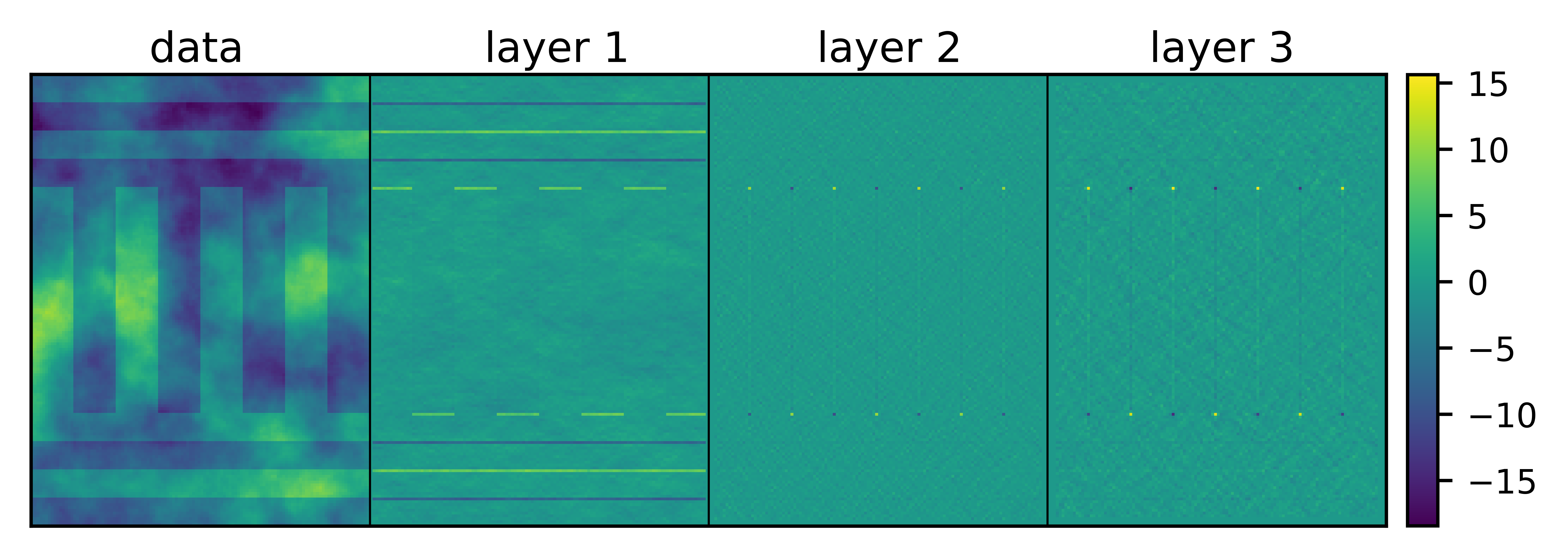 Deep Gaussian Markov Random Fields Deepai