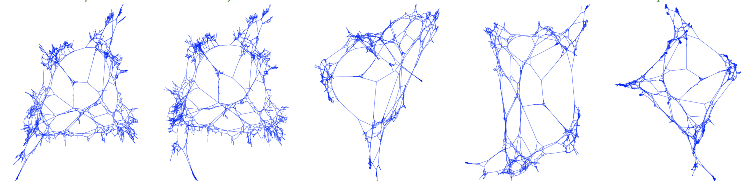 Batchlayout A Batch Parallel Force Directed Graph Layout Algorithm In Shared Memory Deepai