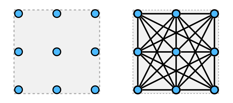 Post Training Quantization With Multiple Points Mixed Precision Without Mixed Precision Deepai