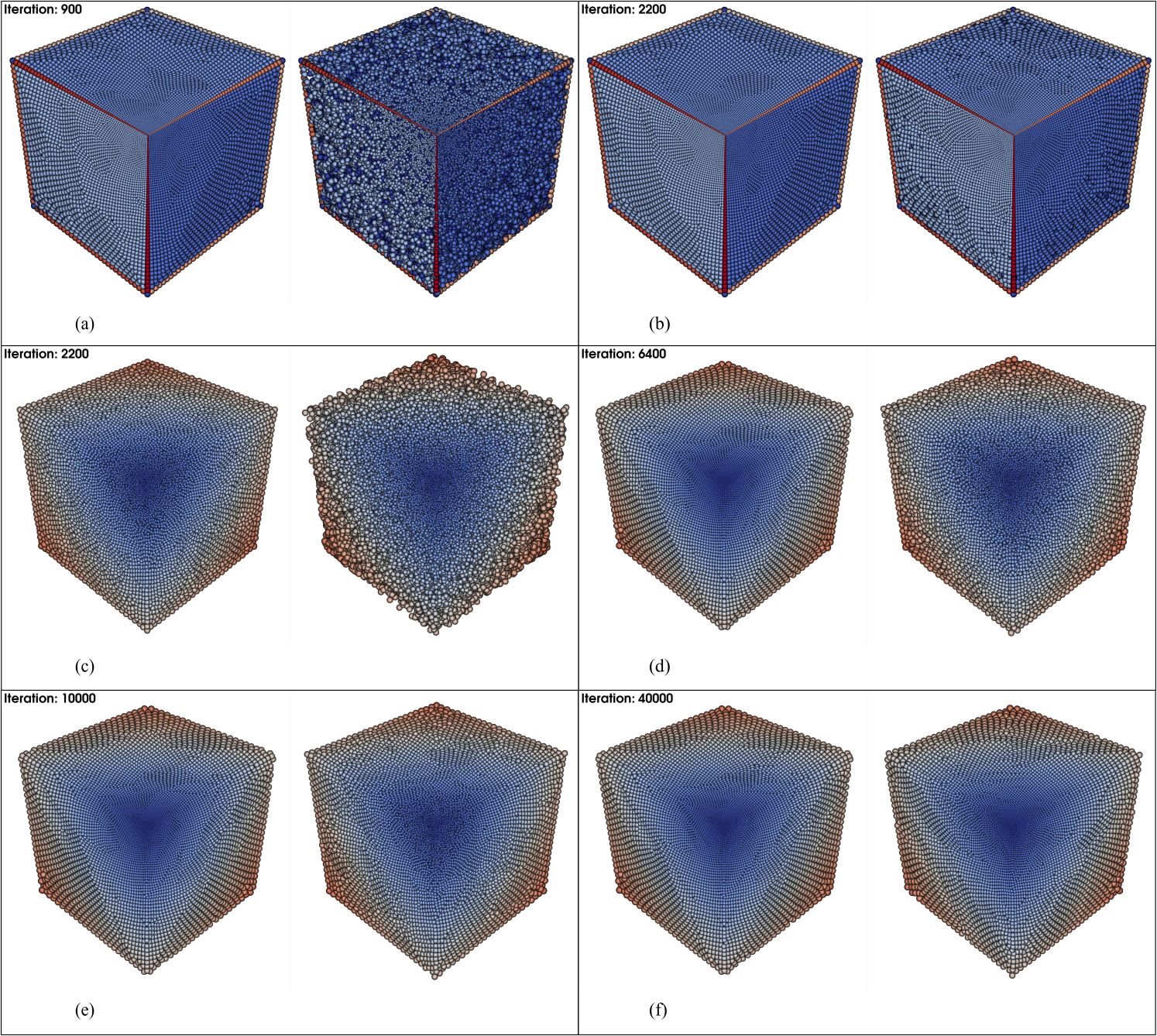 A Feature-aware SPH for Isotropic Unstructured Mesh Generation | DeepAI