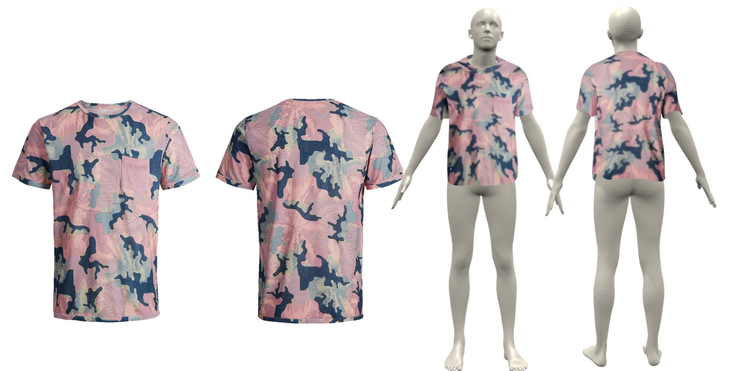 Learning to Transfer Texture from Clothing Images to 3D Humans | DeepAI