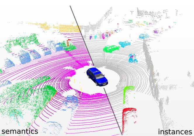 A Benchmark for LiDAR-based Panoptic Segmentation based on KITTI | DeepAI