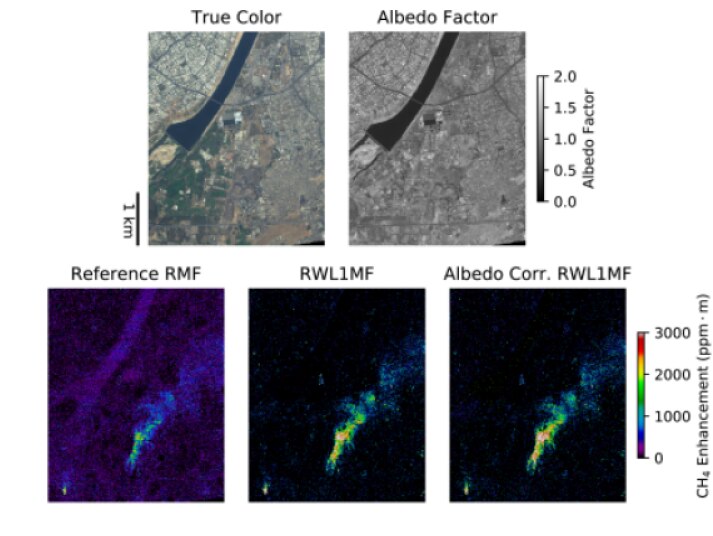 Fast and Accurate Retrieval of Methane Concentration from Imaging ...