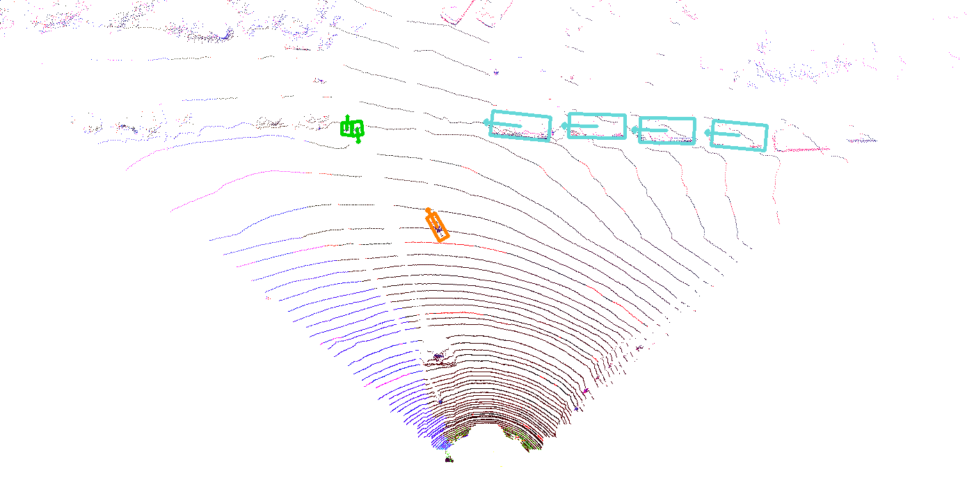BirdNet+: End-to-End 3D Object Detection in LiDAR Bird's Eye View | DeepAI