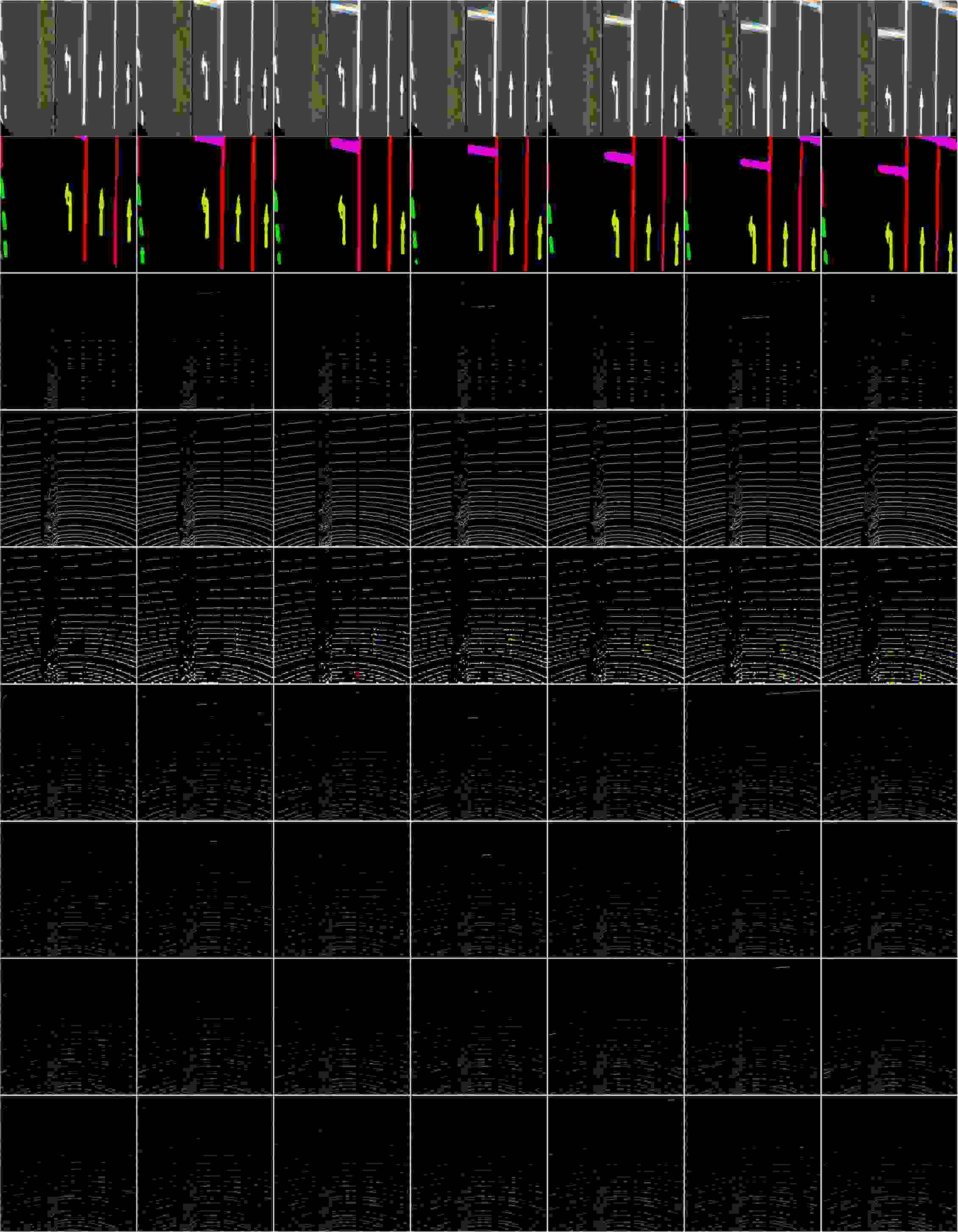 FusionLane: Multi-Sensor Fusion for Lane Marking Semantic Segmentation Using Deep Neural ...