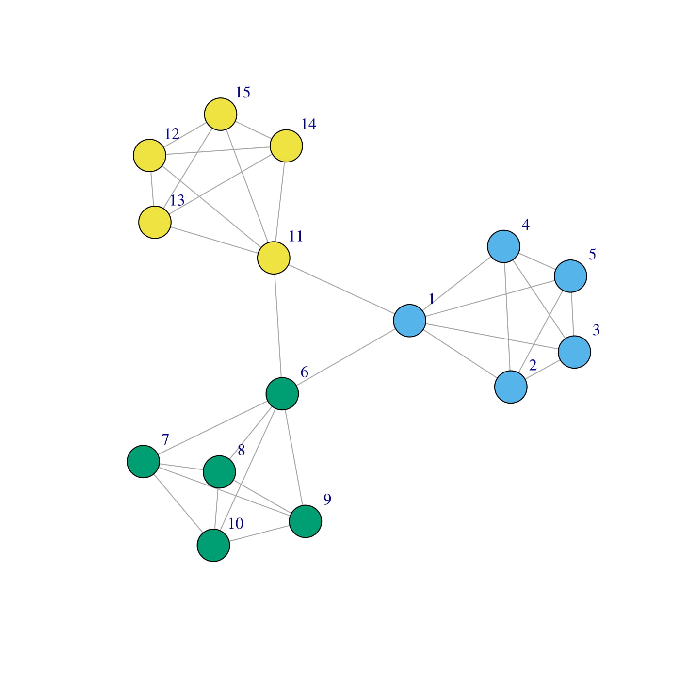 Spatial Tweedie exponential dispersion models | DeepAI